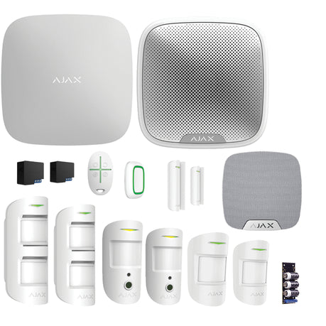 Ajax Kits – Security Hyper